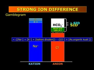 Teori_asam_basa | PPT