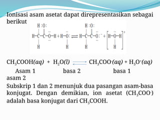 Pengertian , jenis -jenis ASAM DAN BASA.pptx