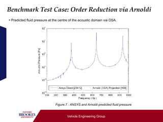 A Comparison between One-Sided and Two-Sided Arnoldi based Model Reduction for fully coupled ...