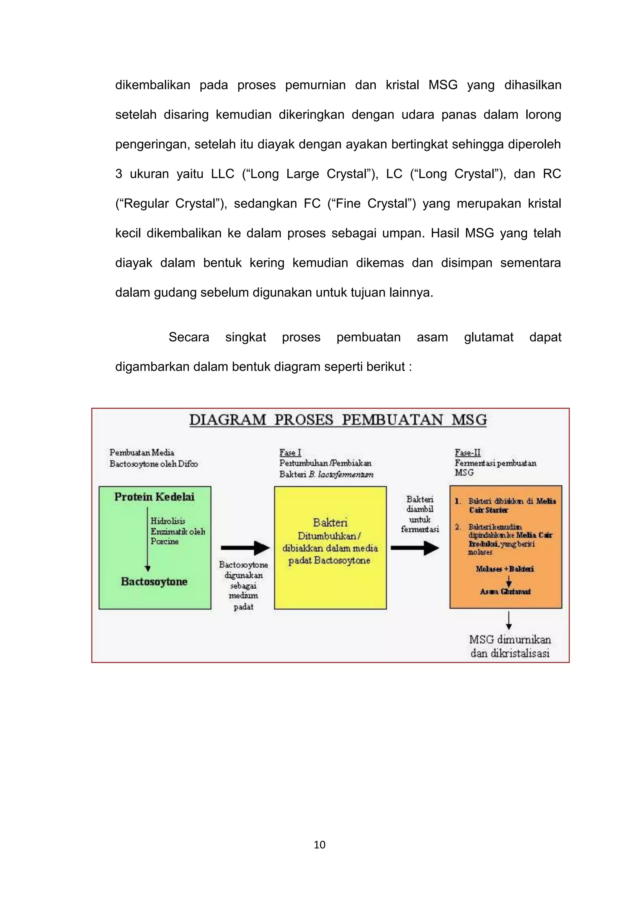 Asam glutamat | DOCX