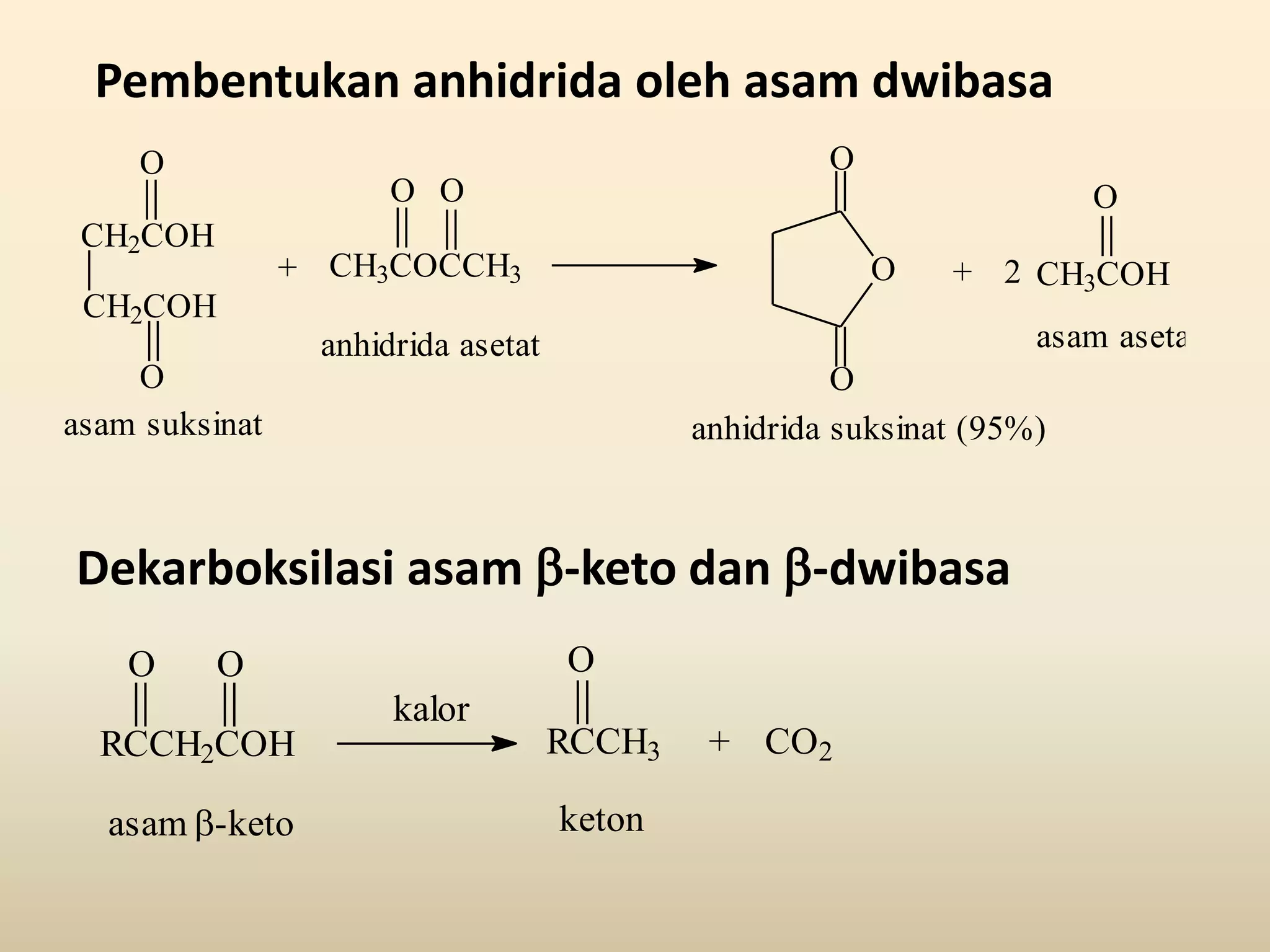 Kimia Organik (Asam karboksilat dan ester) | PPTX