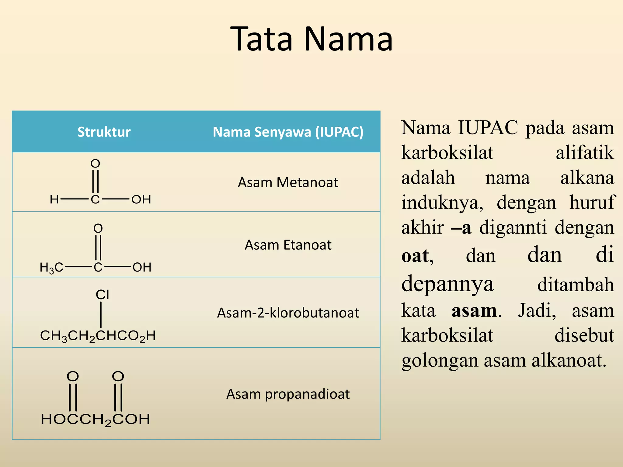 Kimia Organik (Asam karboksilat dan ester) | PPTX