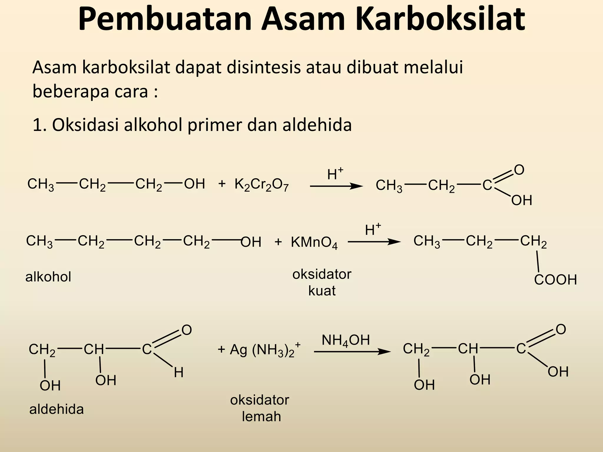 Kimia Organik (Asam karboksilat dan ester) | PPTX