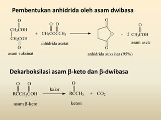 Kimia Organik (Asam karboksilat dan ester) | PPTX