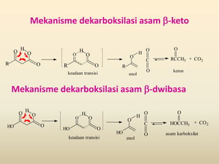Kimia Organik (Asam karboksilat dan ester) | PPTX