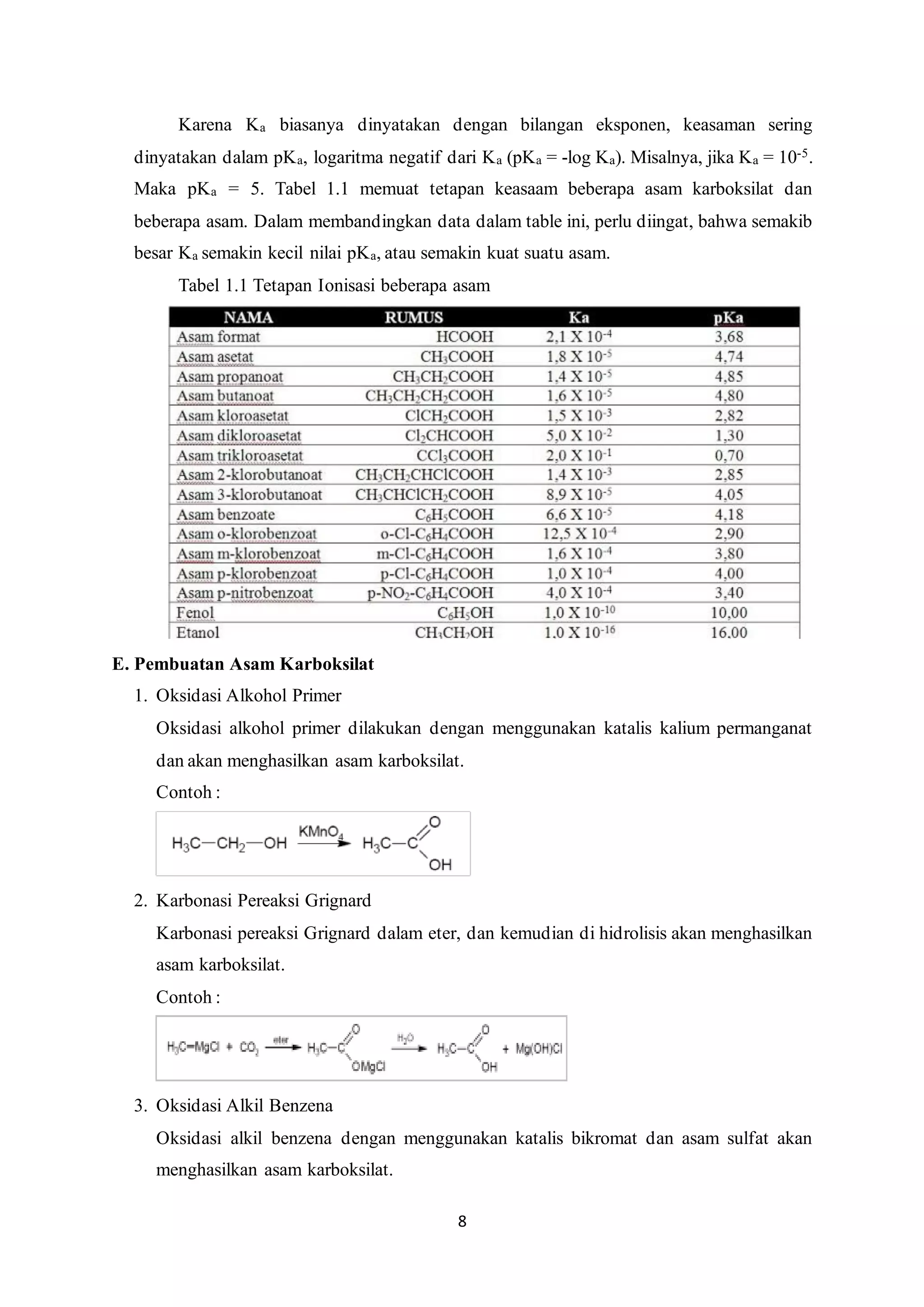 Asam karboksilat kel.2 | PDF