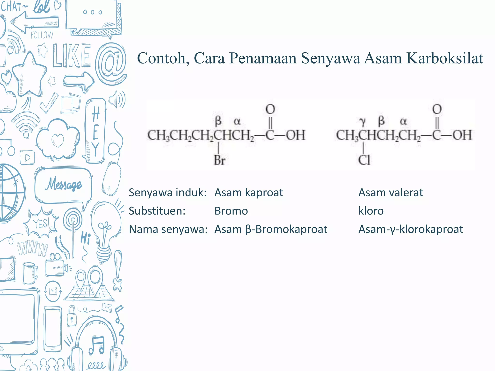 Asam karbosilat dan turunannya | PPTX