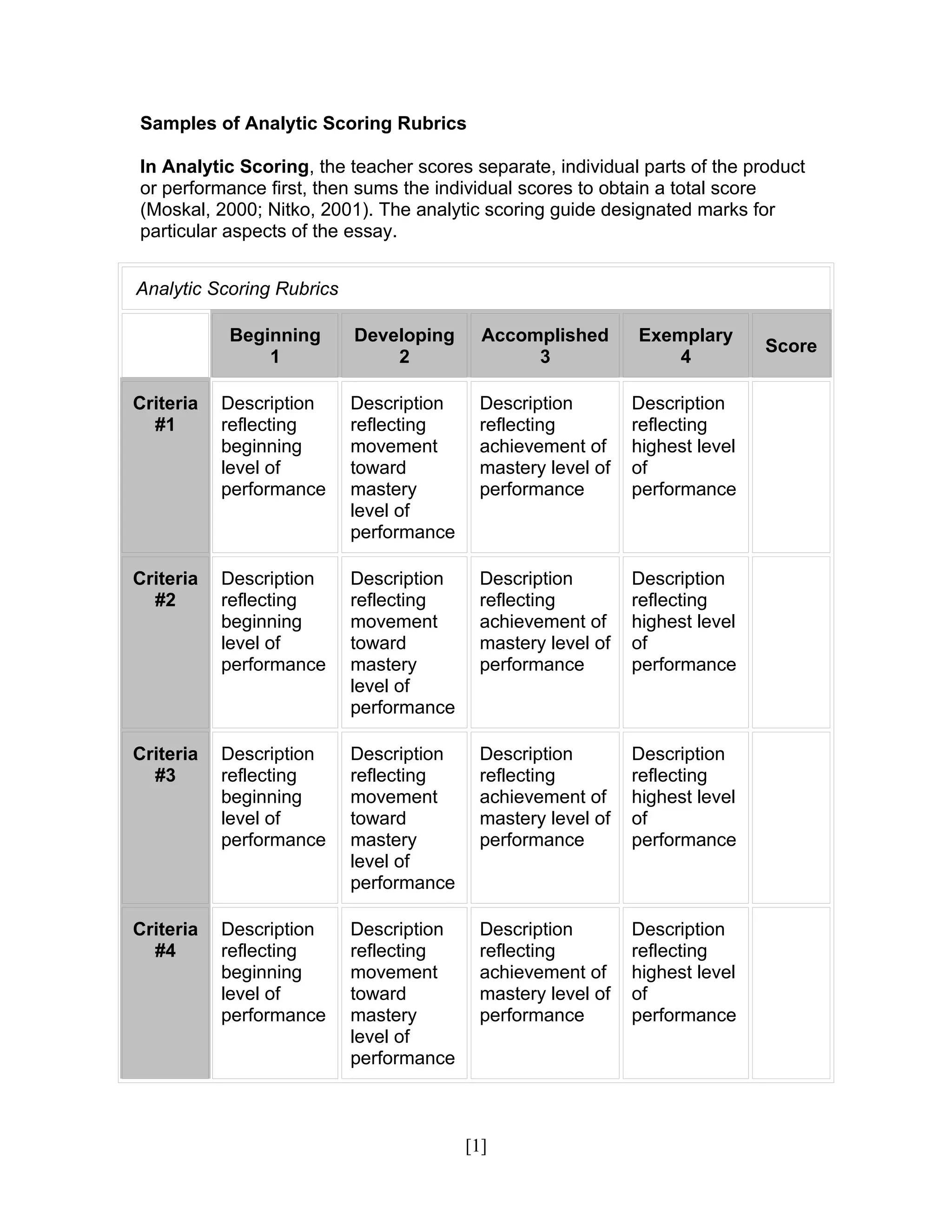 A sample of analytic scoring rubrics | DOC