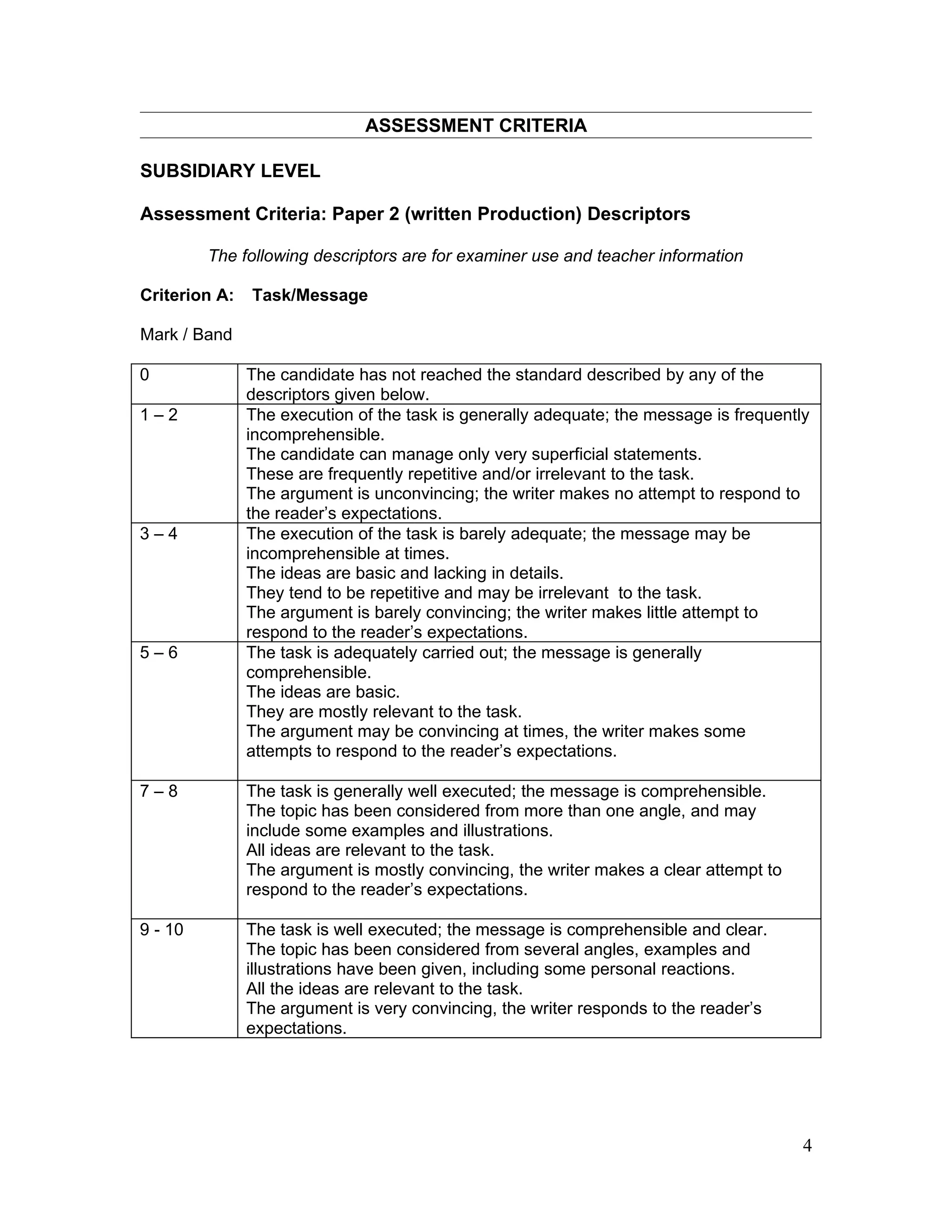 A sample of assessment criteria | DOC