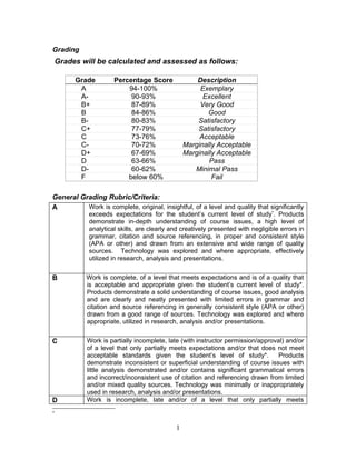 A sample of grading rubrics | DOC