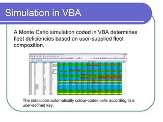 A Sample Of My Work | PPT | Computing | Technology & Computing