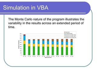 A Sample Of My Work | PPT | Computing | Technology & Computing