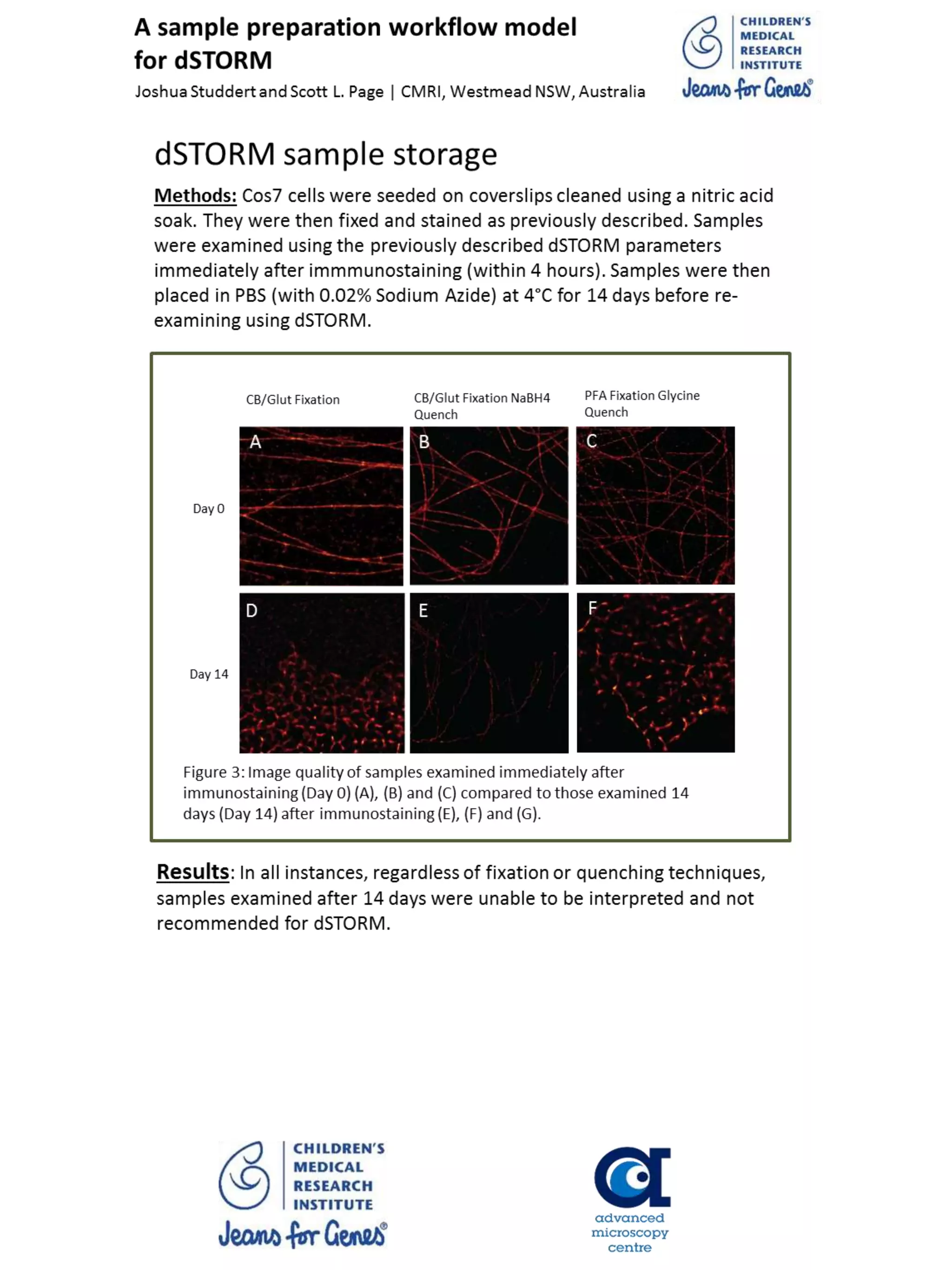 A sample preparation workflow model for dstorm | PPTX
