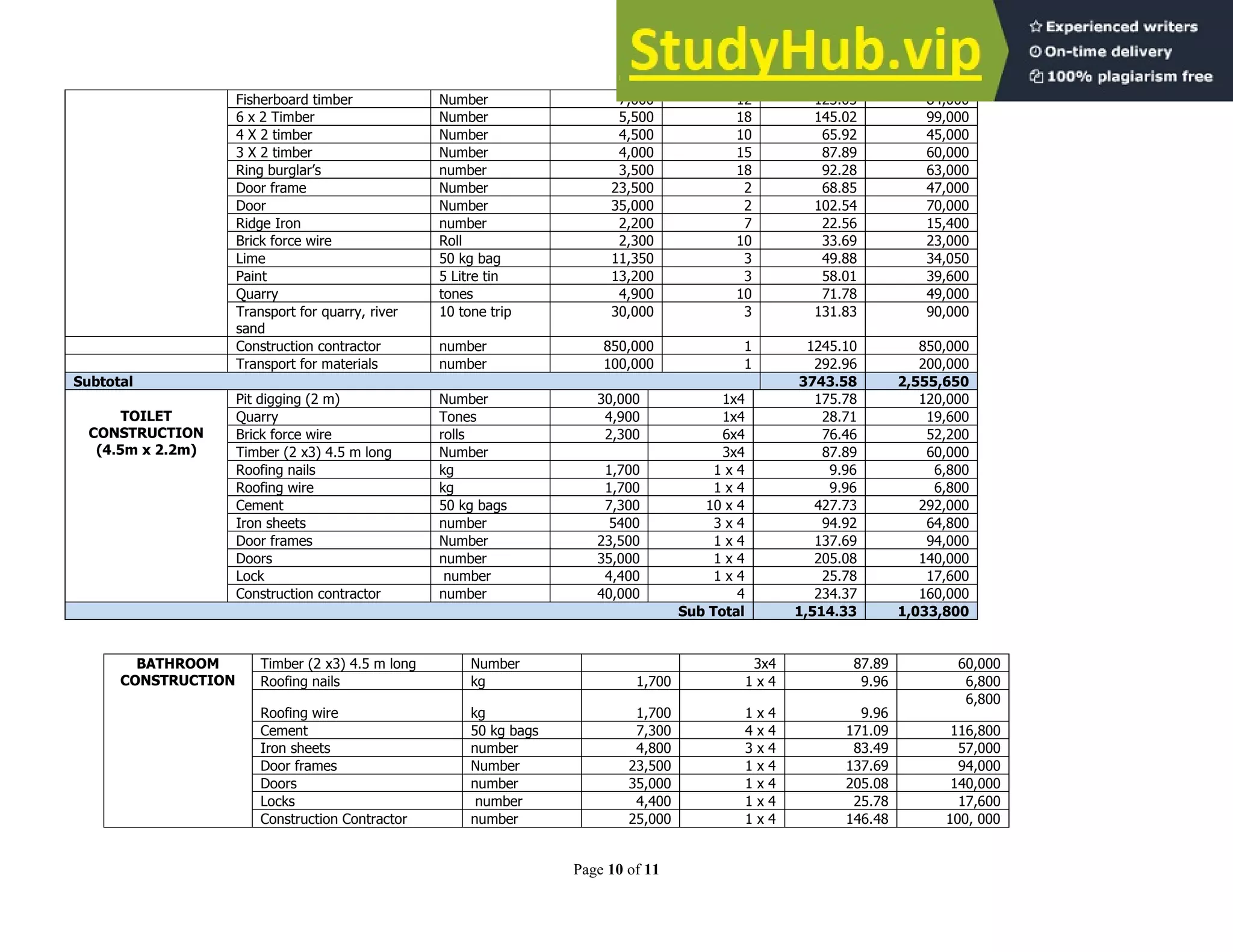 A SAMPLE PROJECT PROPOSAL FOR FUNDING TO PROSPECTIVE DONORS.pdf