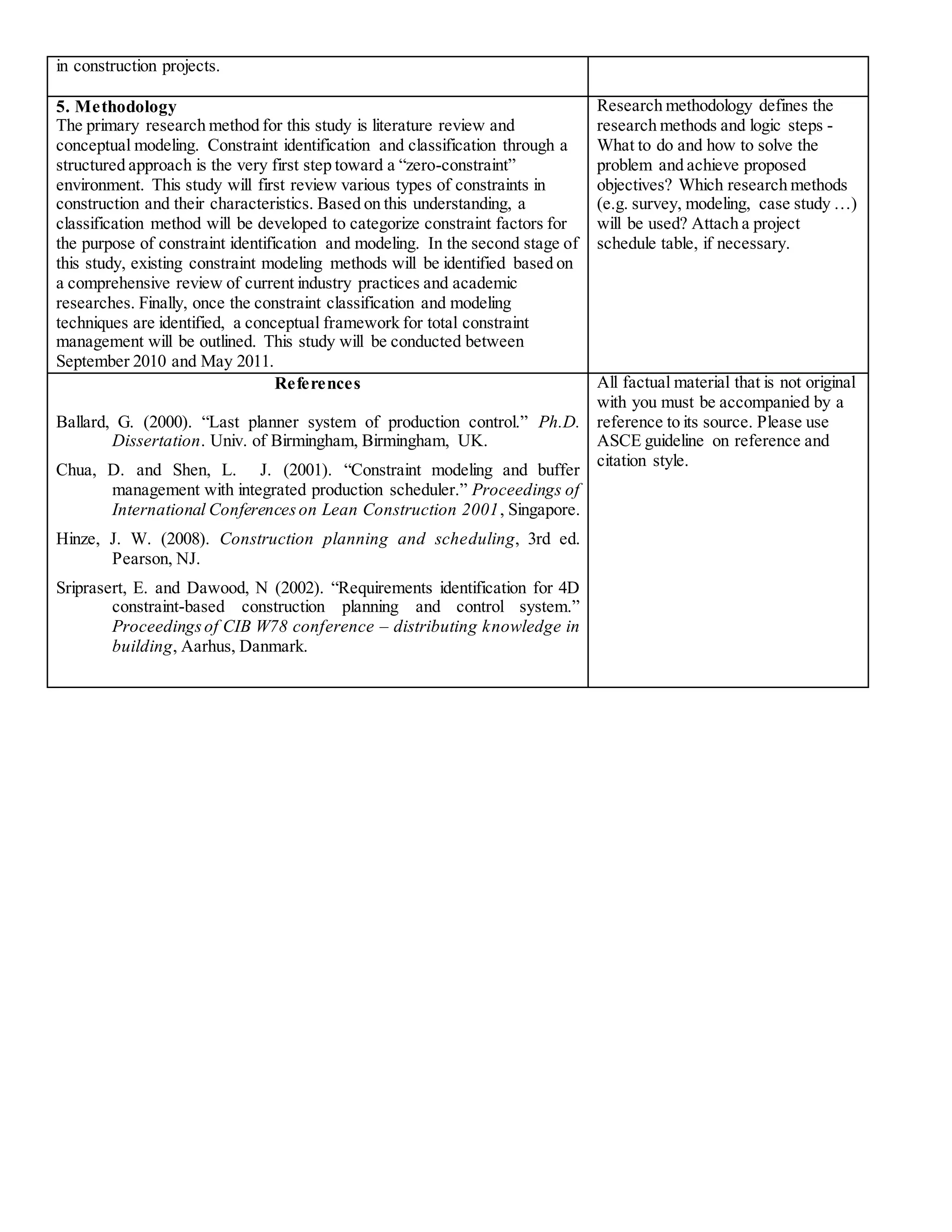 A sample proposal with comment | PDF