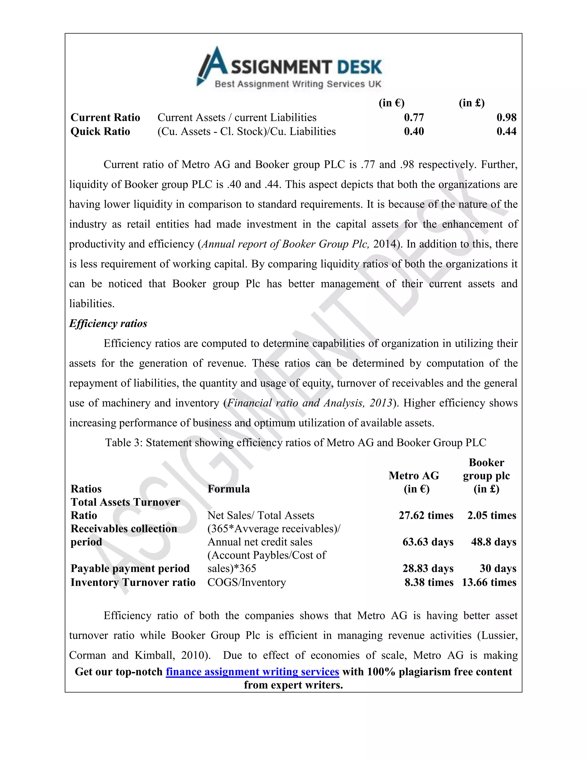 A sample report on financial analysis | PDF