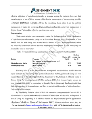 A sample report on financial analysis | PDF