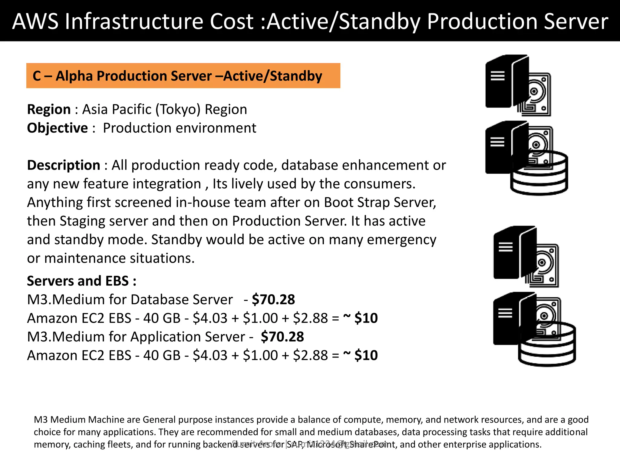 A sample system_design_costestimation_of_webstack_at_aws | PPT