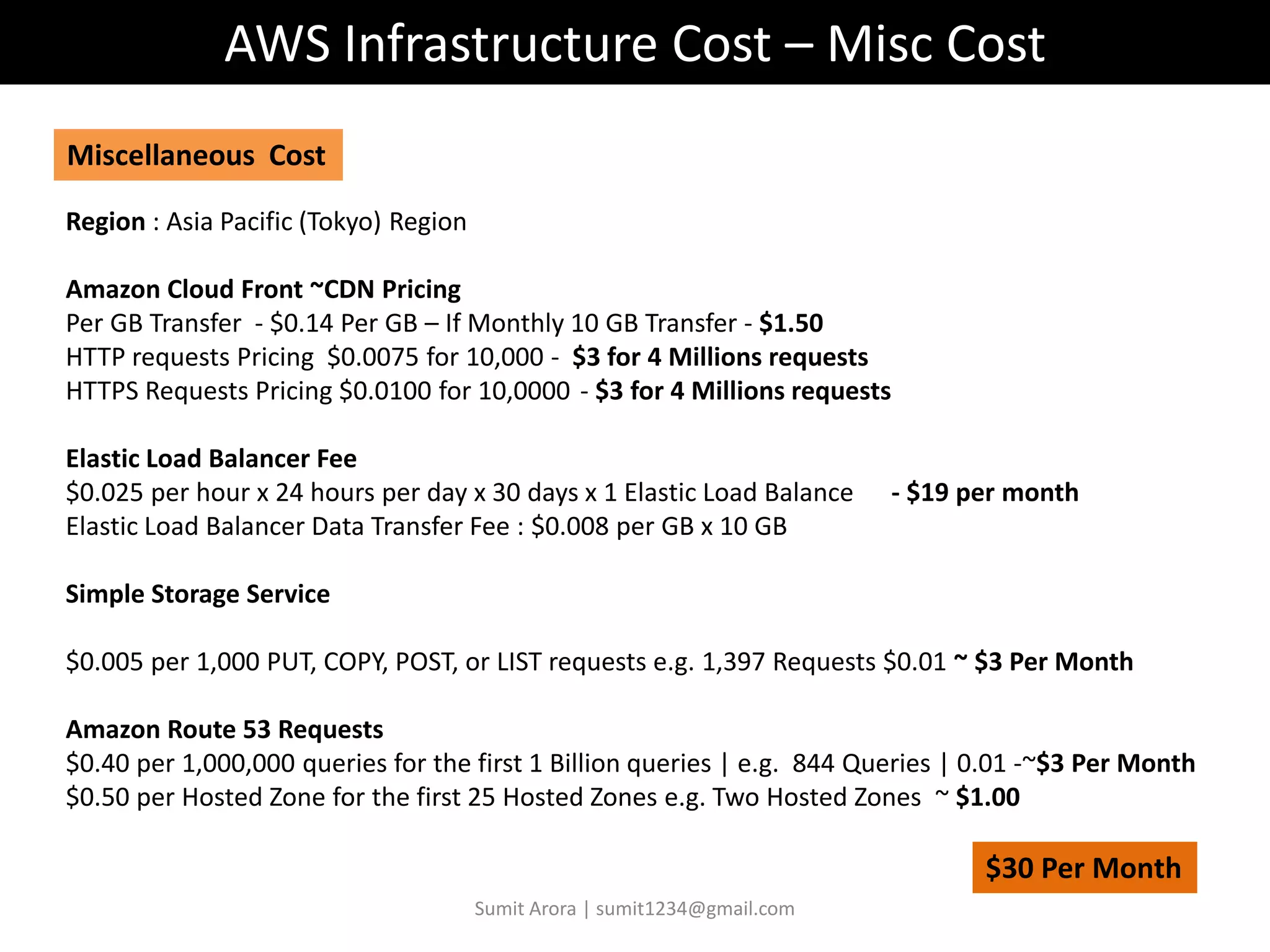 A sample system_design_costestimation_of_webstack_at_aws | PPT