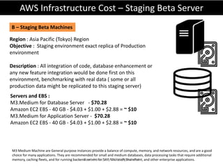 A sample system_design_costestimation_of_webstack_at_aws | PPTX