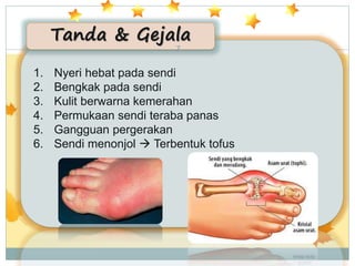 ASAM_URAT_bln 12.pptx