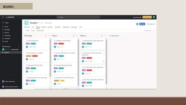 asana Software and define their uses as software | PPT