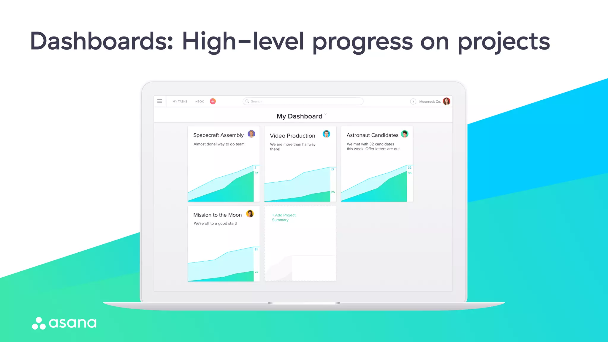 Asana Premium Overview | PPT