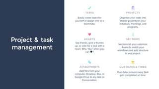 Asana Premium Overview | PPT