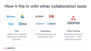 Asana Premium Overview | PDF