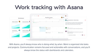 Asana Premium Overview | PPT