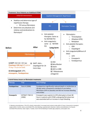ASandler_ACS (inpatient)topic discussion.docx