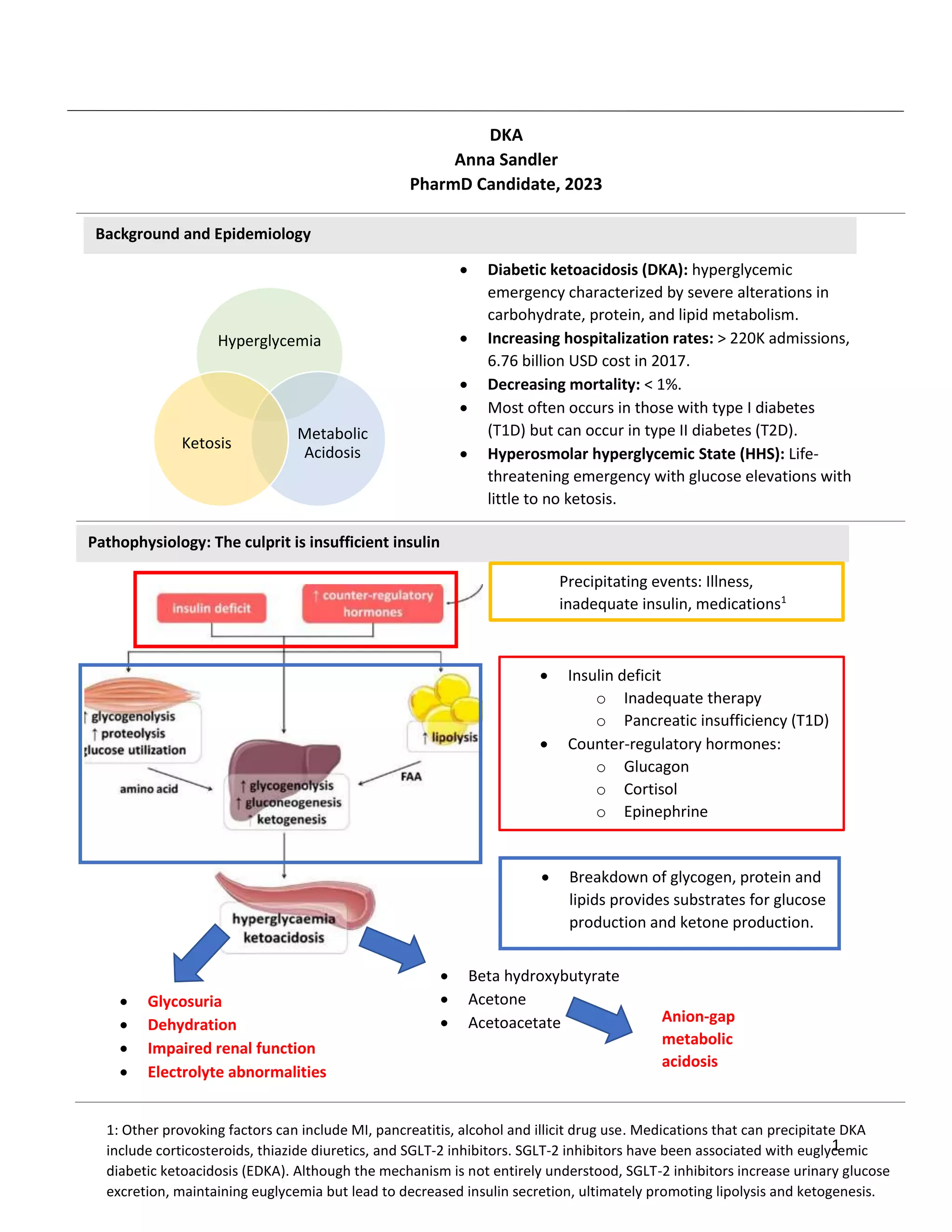 ASandler_DKA topic discussion.docx