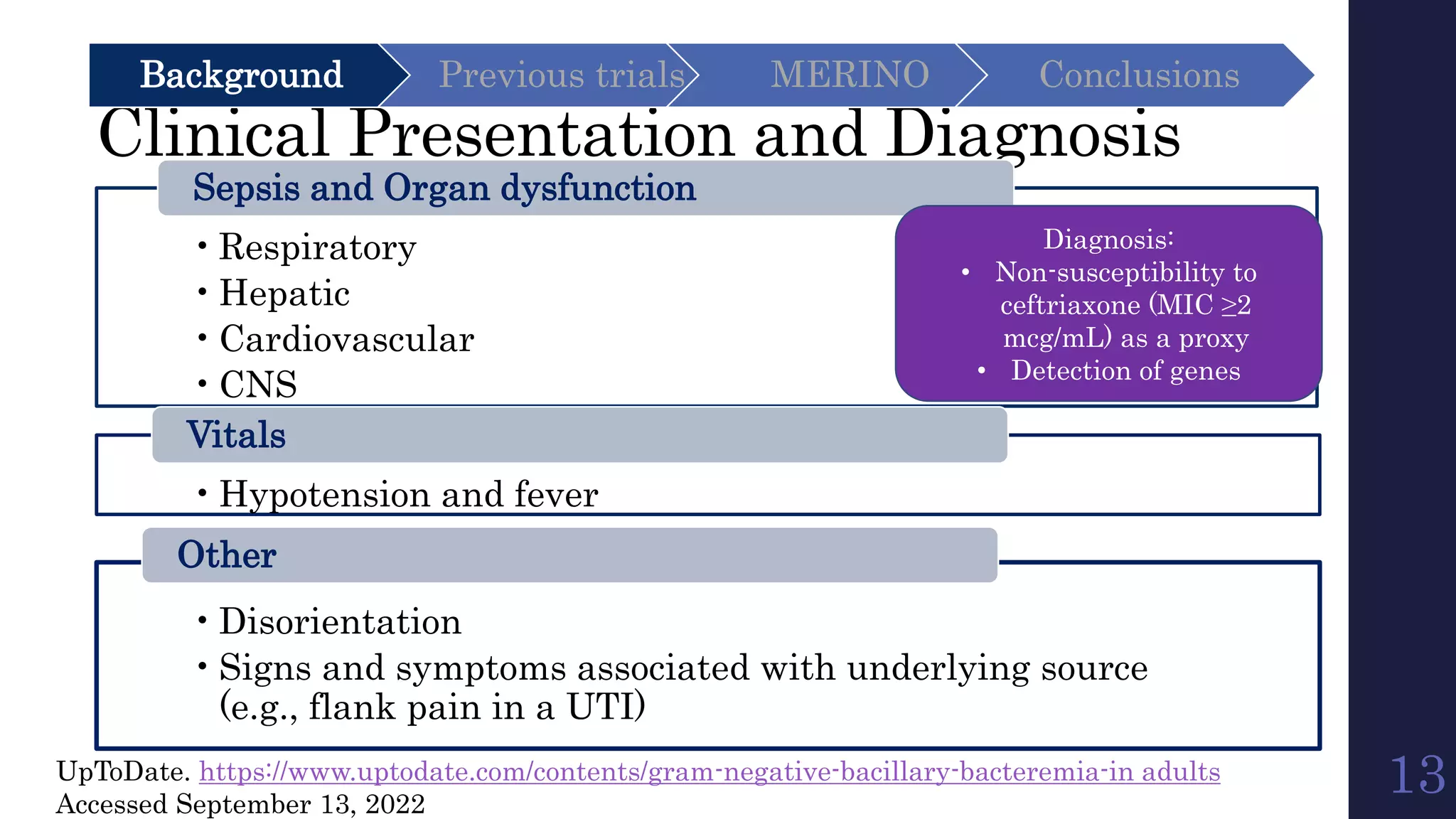 ASandler Patient Case Presentation_OK_ESBL bacteremia.pptx