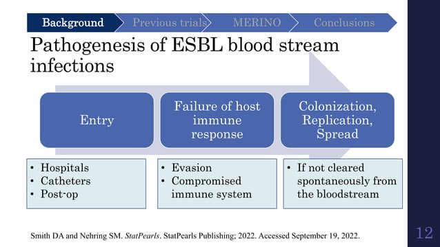 ASandler Patient Case Presentation_OK_ESBL bacteremia.pptx