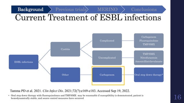 ASandler Patient Case Presentation_OK_ESBL bacteremia.pptx