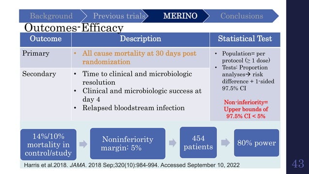ASandler Patient Case Presentation_OK_ESBL bacteremia.pptx