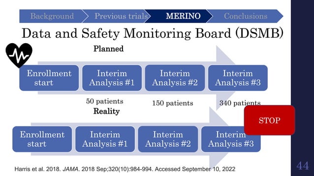 ASandler Patient Case Presentation_OK_ESBL bacteremia.pptx