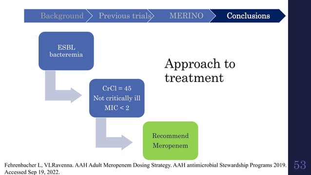 ASandler Patient Case Presentation_OK_ESBL bacteremia.pptx