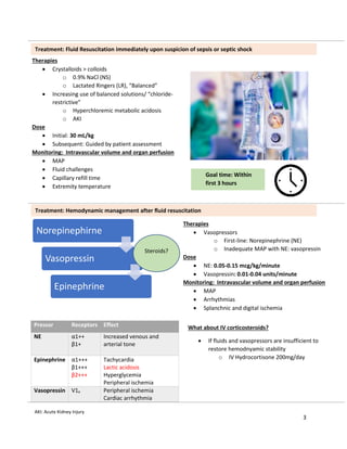 ASandler_Sepsis topic discussion.docx