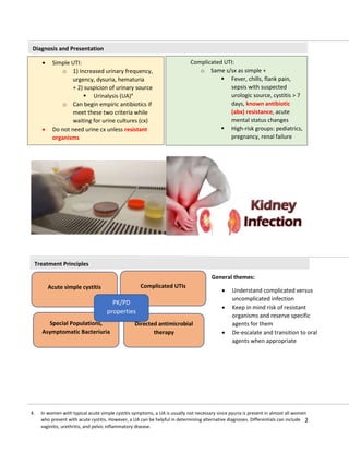 ASandler_UTI_TD.docx | Infectious Diseases | Diseases and Conditions