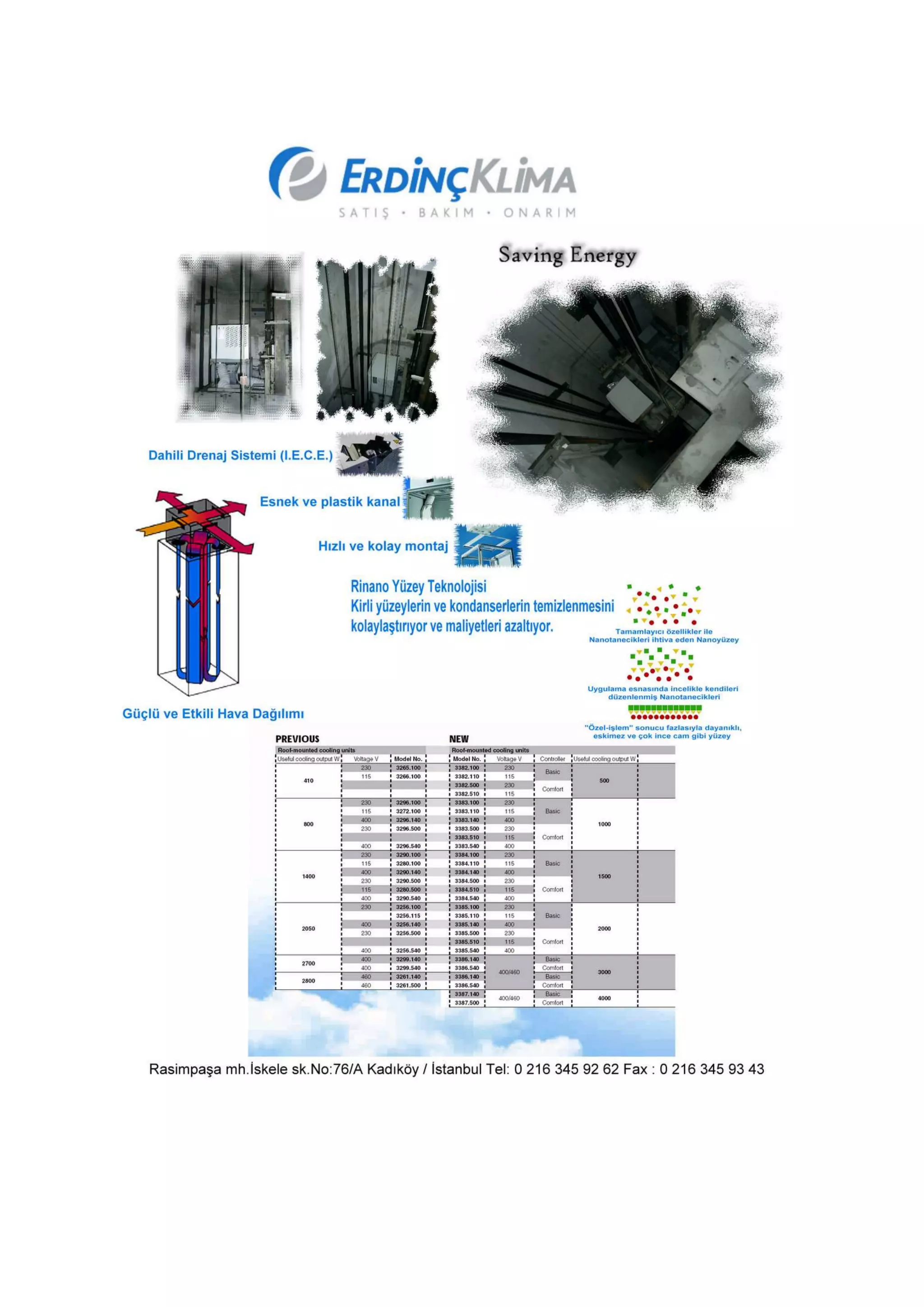 Asansor klimasi | PDF
