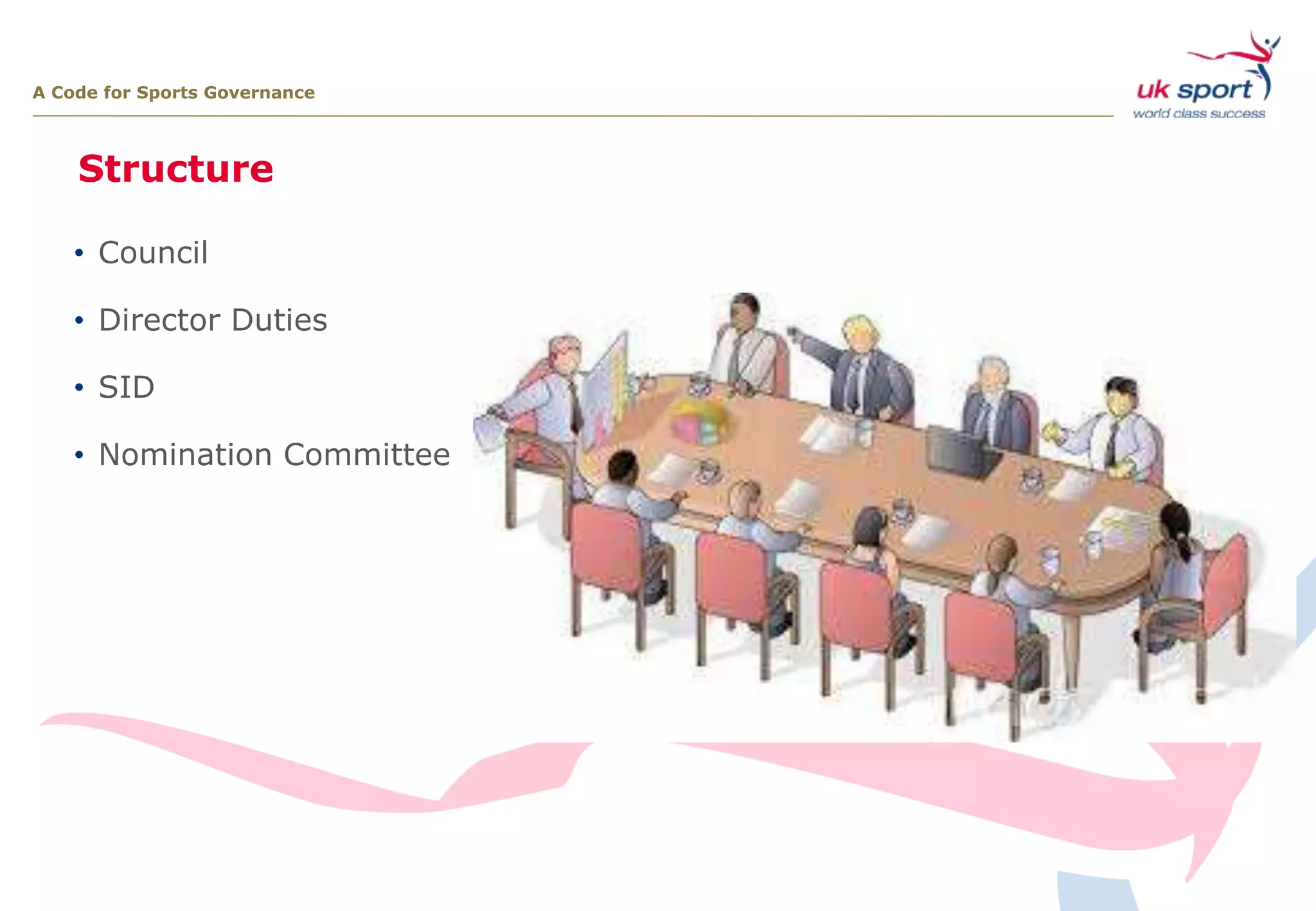 Standards in Sport: Ethics, Integrity and Governance 22/06/2017 | PPT