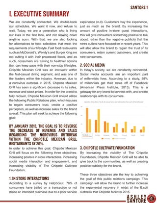 IMC 618 - Chipotle Public Relations Campaign | PDF