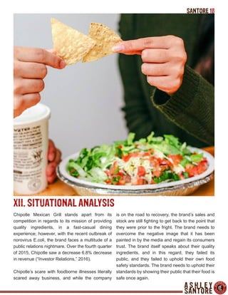 Chipotle Food With Integrity Campaign