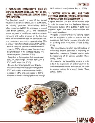 Chipotle Food With Integrity Campaign