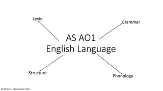 AS AO1 English Language | PPT