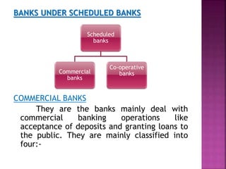 Indian banking structure | PPTX