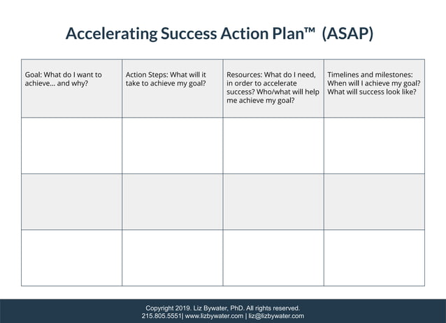Accelerating Success Action PlanTM (ASAP) | PPT