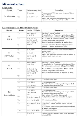 ASAP-13 scheme (phase I) submitted by 0906022 | PDF