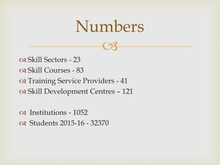 ASAP - Additional Skill Acquisition Program | PPT